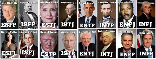 푸틴과 똑같네? 다혜씨, 문 전 대통령 MBTI 공개